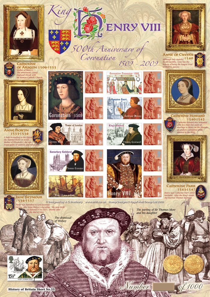Coronation of Henry VIII